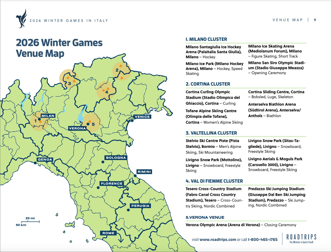 2026 Winter Games Venues in Milan And Cortina